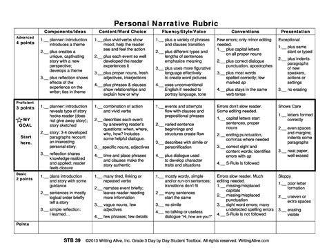 Rubric Personal Narrative Rubric