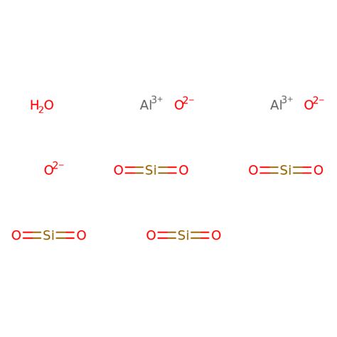Dioctahedral Smectite 1318 93 0 3d Fd29516 Cymit Química S L