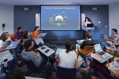 Ten Reasons How Using Technology In College Classrooms Affects