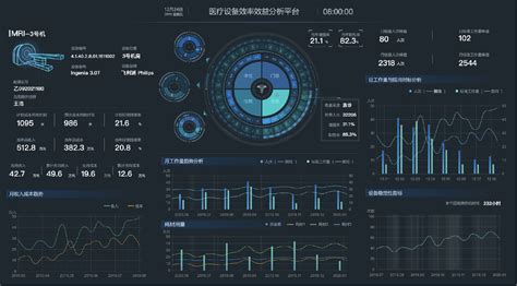 康先达智慧医疗 Kxdnet