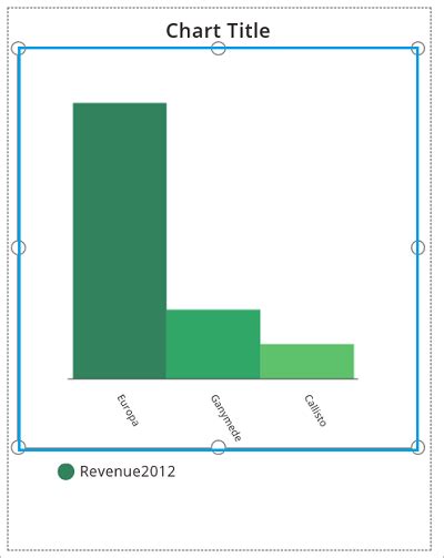 Show Data In A Line Pie Or Bar Chart In Canvas Apps Power Apps Microsoft Learn