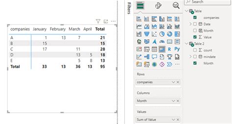 dynamic fiscal month sorting column microsoft fabric community
