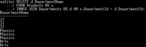 Sqlite Query Select Where Limit Offset Count Group By