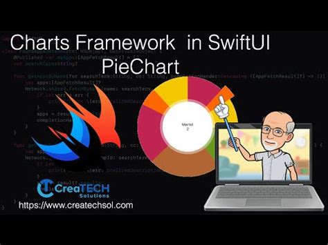 GitHub StewartLynch PieChart In SwiftUI Completed Completed Project For The Charts Framework