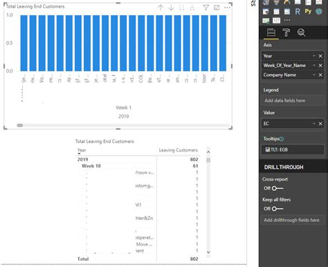 solved sum different values from distinctcount microsoft fabric