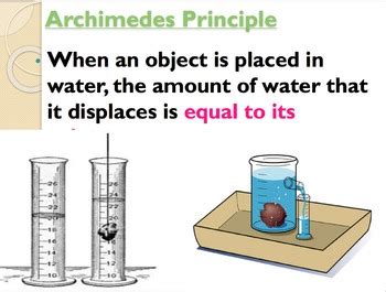 Units Metric Measurements And Conversions Sci Notation Sig Figs WHOLE UNIT