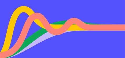 How Figma Put The Bounce In Spring Animations