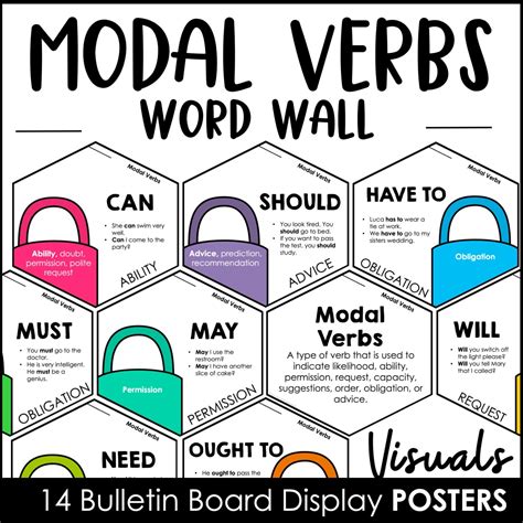 Modal Verbs Posters Esl Bulletin Board Display Word Wall Visual