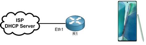 Wireless Access Point Setup On MikroTik A Comprehensive Guide NetworkTik