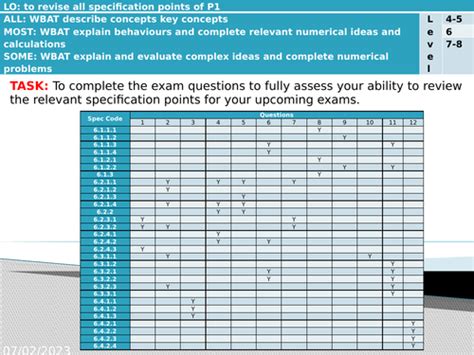 Aqa Combined Science All Specification Review Higher Physics Paper 1