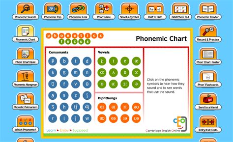 Reflective Online Teaching Pronunciation Phonetics Helpers