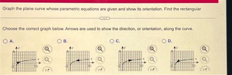Solved Graph The Plane Curve Whose Parametric Equations Are