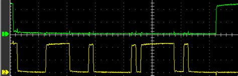 Dac8568 Dac Output Drops Out Despite Valid Spi Input Data Converters Forum Data Converters