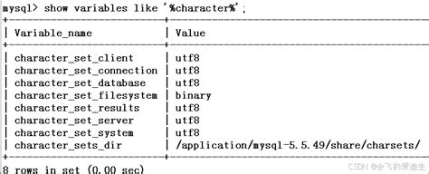 修改mysql默认字符集 Csdn博客