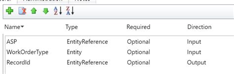 通过web Api调用action时各种类型输入参数传递值的方法 微软mvp15 18罗勇 博客园