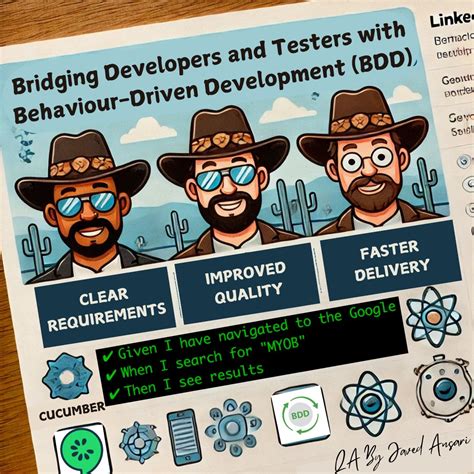 Javed Ansari On Linkedin Softwaredevelopment Qa Bdd Collaboration Agiletesting