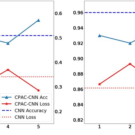 Image Data Of Magnetic Tile Defect Download Scientific Diagram