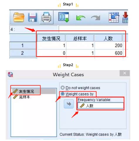 发sci必看！95置信区间估计基本方法和软件操作 知乎