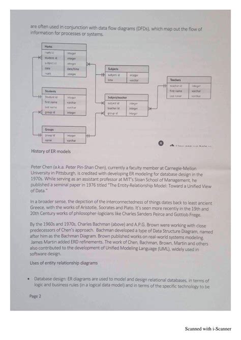 SOLUTION Entity Relationship Diagram Erd Database Systems Studypool