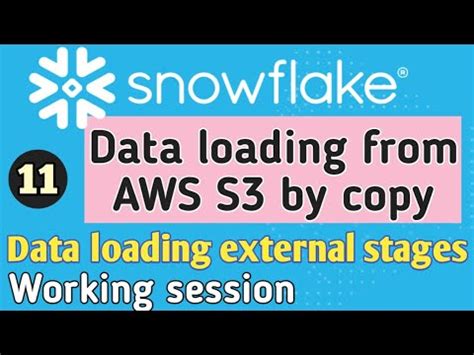 Data loading from external stages | using AWS S3 bucket as cloud platform | Snowflake data ...
