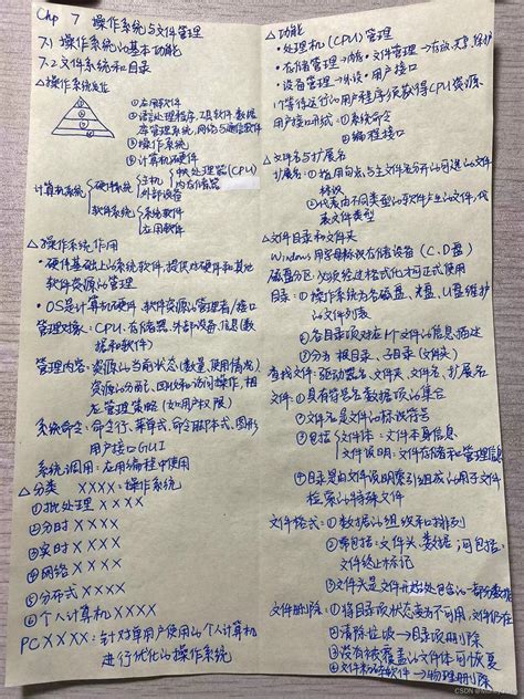 【计算机系统导论】章节总结参考 Csdn博客