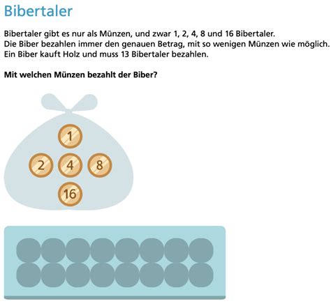 Mit Uns Am Informatik Biber 2020 Teilnehmen Infolab Saar