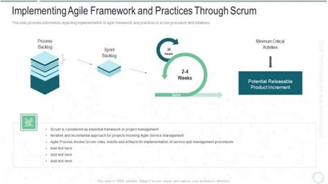 Agile Framework And Practices Powerpoint Templates Slides And Graphics