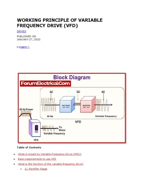 Working Principle Of Variable Frequency Drive Pdf