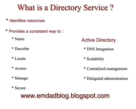 Computer CSS Tricks What Is A Directory Service