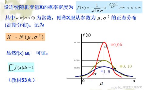 【概率论与数理统计】第2章 离散随机变量及其分布，均匀分布，指数分布，正态分布（复旦大学）指数分布和正态分布 Csdn博客