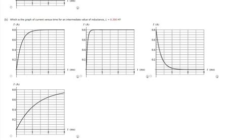 Solved Consider The RL Circuit Shown In The Figure Where Chegg