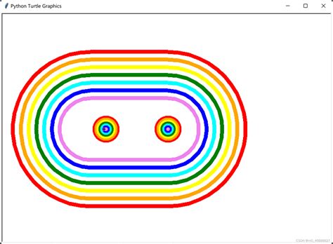 python绘制彩虹 python画彩虹 csdn博客