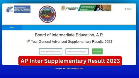 AP Inter Supplementary Results Declared Download Manabadi St And