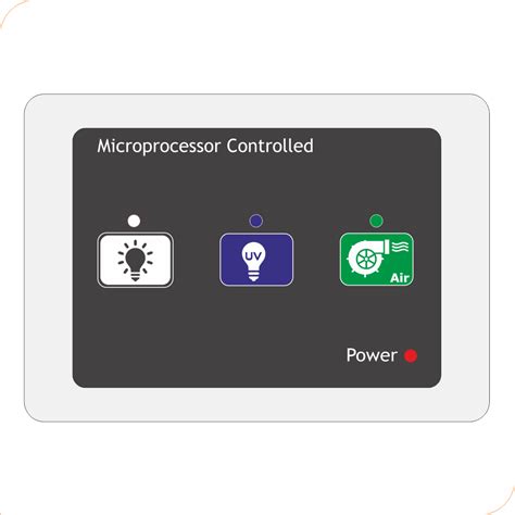 Laf Controller Archives Biovision Services