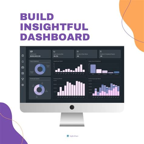 Excel Datavisualization Dashboarddesign Linkedinlearning Analytics