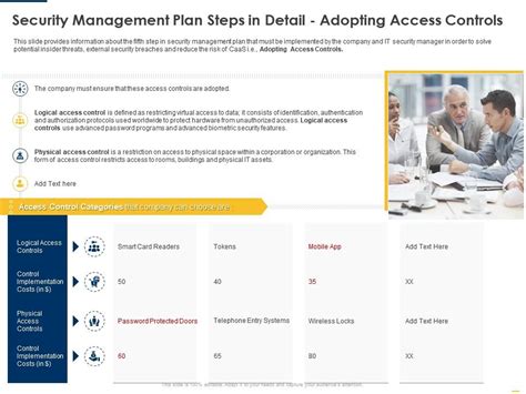 Security Access Controls Implementing Security Management Plan