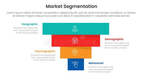 market segmentation framework analysis infographic 4 point stage