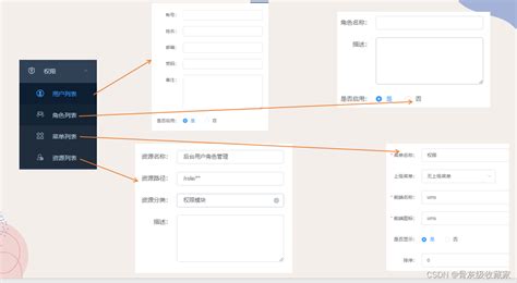 后台系统权限管理设计实战，整合springsecurity和jwt（赶紧收藏~）springsecurity Layui Jwt 后台管理 Csdn博客