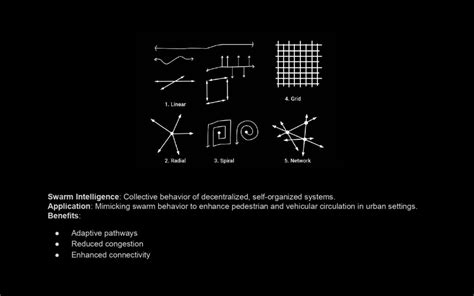 Computation Design Iaac Blog Computation Design Iaac Blog