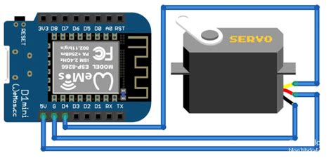 Esp8266通过小爱控制sg90舵机 哔哩哔哩