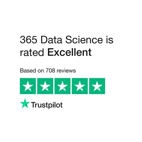 365 Data Science Reviews Read Customer Service Reviews Of