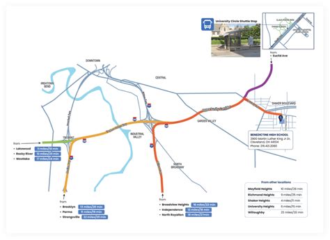 Routes And Transportation