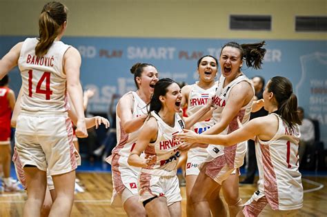 Vote Who Will Win The Fiba U18 Womens Eurobasket Division B Title