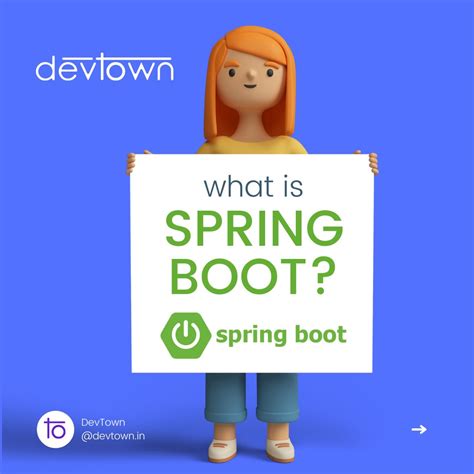 Shaurya Sinha On Linkedin Programming Programminglife Programmingisfun Programminglanguage