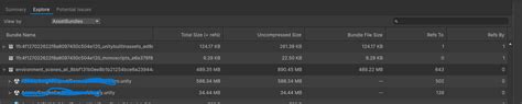 android build size is huge in addressable scene unity engine unity
