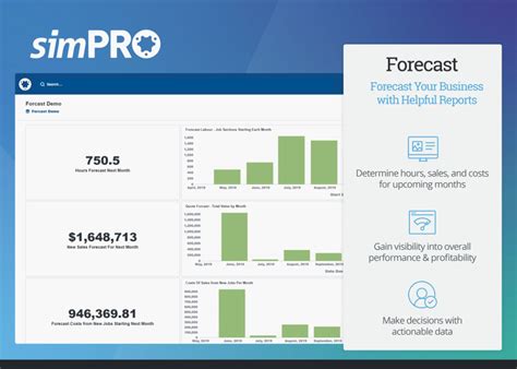 simpro reviews and pricing 2021