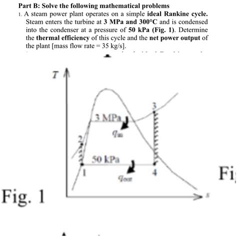 Solved Part B Solve The Following Mathematical Problemsa