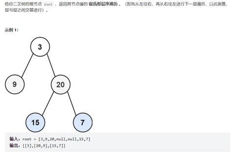 103 二叉树的锯齿形层序遍历鋸樹鋸的鋸齿結構 Csdn博客