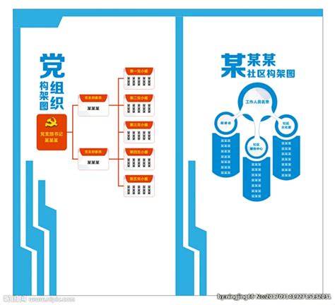 组织机构图 花瓣网