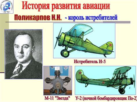 История развития авиации - презентация онлайн